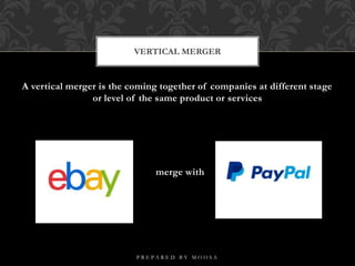 TYPES OF MERGERS IN DETAIL WITH EXAMPLES!!! | PPT