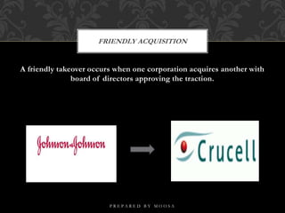 TYPES OF MERGERS IN DETAIL WITH EXAMPLES!!! | PPTX