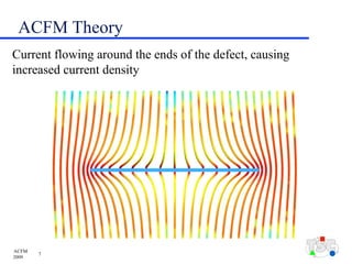 ACFMP for inspection for ferromagnetic material.pptx