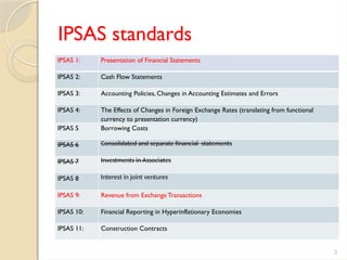 ACFN 3071 Chapter Two.pptx public sector Accounting | PPTX