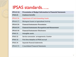 ACFN 3071 Chapter Two.pptx public sector Accounting | PPTX