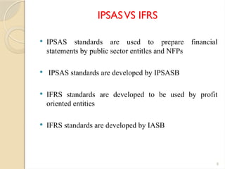 ACFN 3071 Chapter Two.pptx public sector Accounting | PPTX