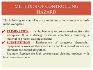 TLE 8 - TECHNICAL DRAFTING (HAZARD AND RISK) | PDF