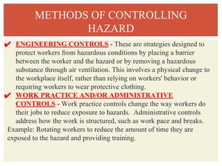TLE 8 - TECHNICAL DRAFTING (HAZARD AND RISK) | PDF