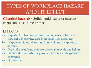 TLE 8 - TECHNICAL DRAFTING (HAZARD AND RISK) | PDF