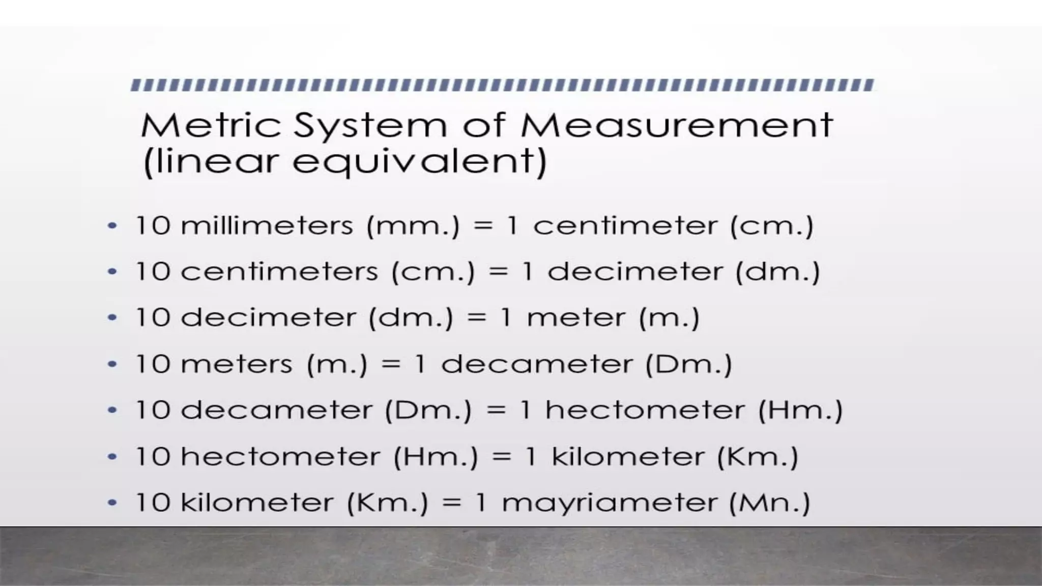 TLE 8 - TECHNICAL DRAFTING (PERFORM BASIC MENSURATION AND CALCULATION ...