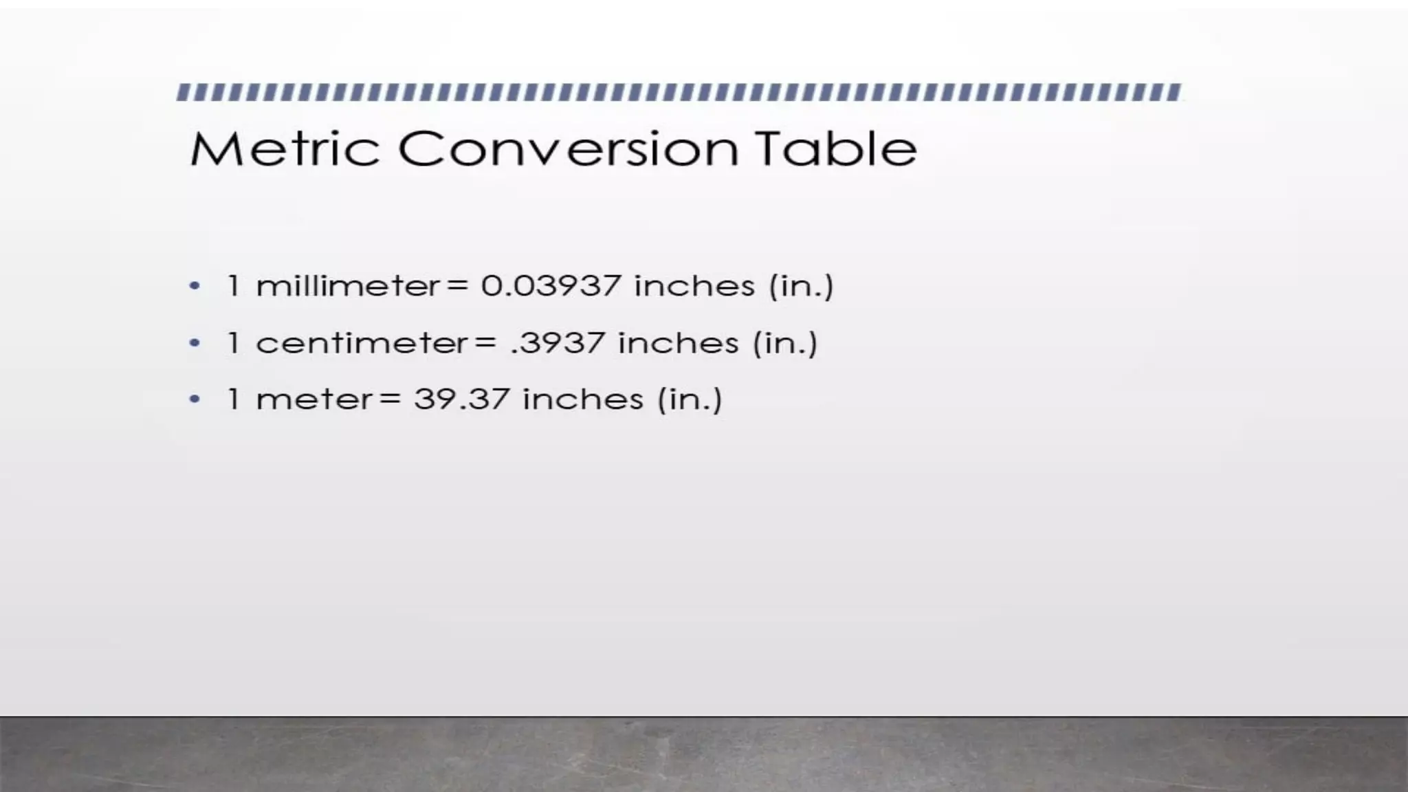 TLE 8 - TECHNICAL DRAFTING (PERFORM BASIC MENSURATION AND CALCULATION) | PDF