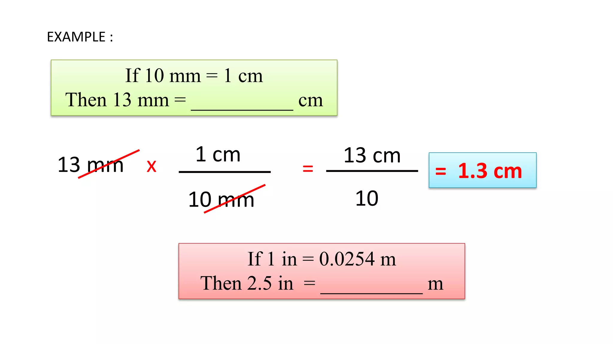 TLE 8 - TECHNICAL DRAFTING (PERFORM BASIC MENSURATION AND CALCULATION ...