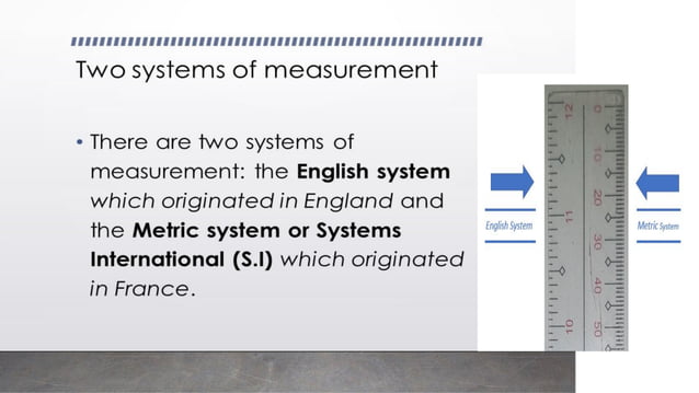 TLE 8 - TECHNICAL DRAFTING (PERFORM BASIC MENSURATION AND CALCULATION ...