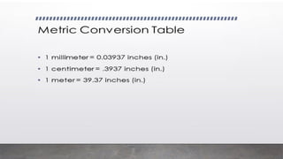 TLE 8 - TECHNICAL DRAFTING (PERFORM BASIC MENSURATION AND CALCULATION) | PDF