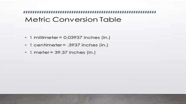 TLE 8 - TECHNICAL DRAFTING (PERFORM BASIC MENSURATION AND CALCULATION ...
