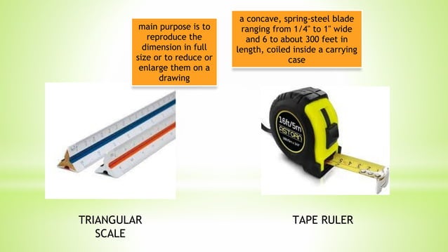TLE 8 - TECHNICAL DRAFTING (PERFORM BASIC MENSURATION AND CALCULATION) | PDF