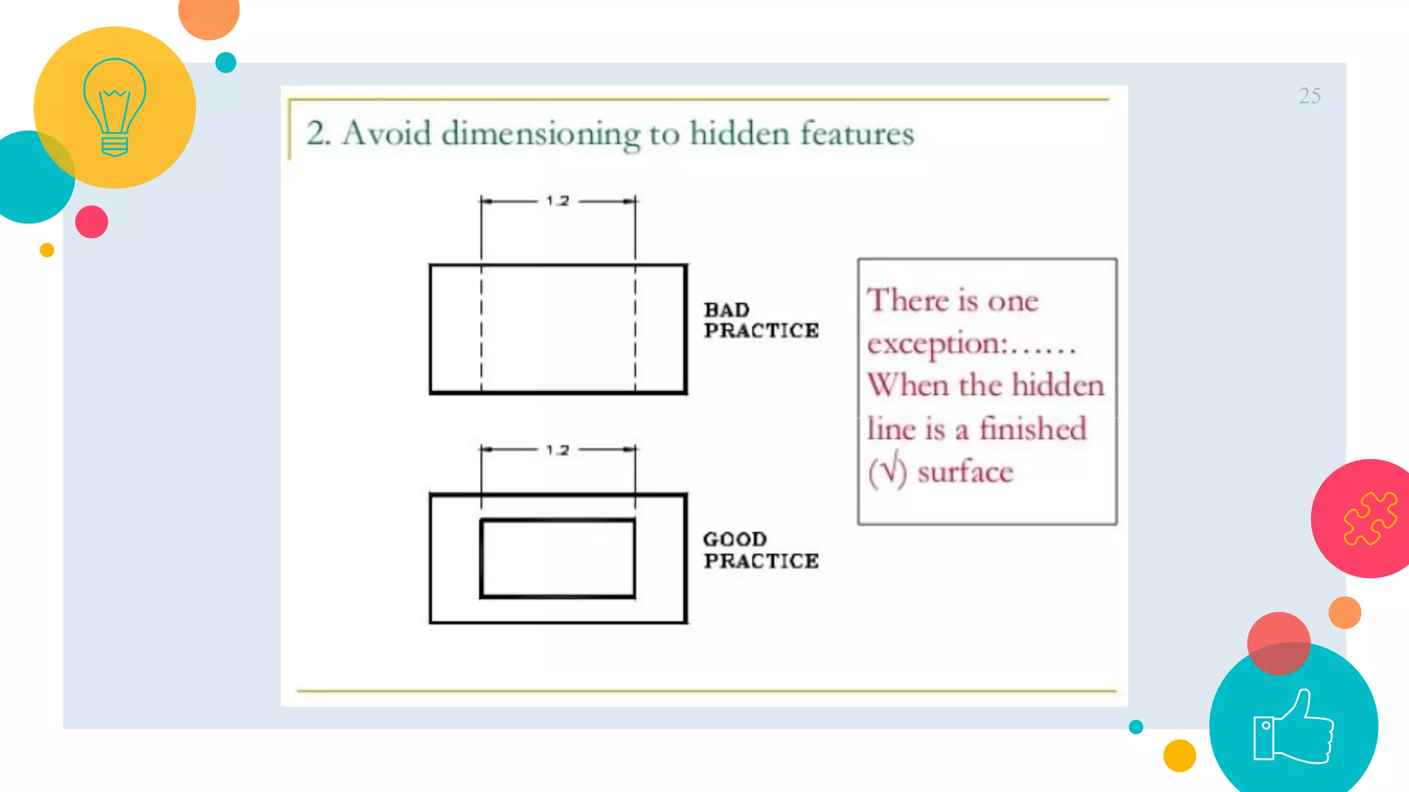 TLE 8 - TECHNICAL DRAFTING (INTERPRET TECHNICAL DRAWINGS AND PLANS) | PDF