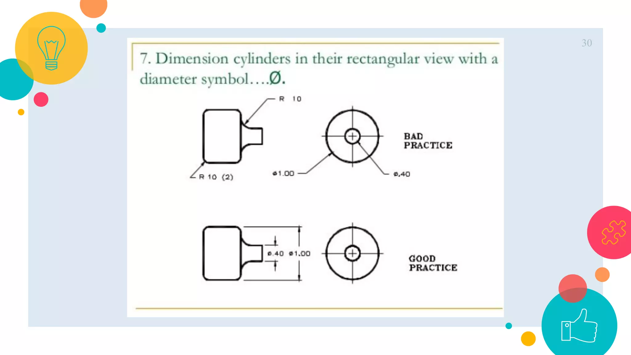 TLE 8 - TECHNICAL DRAFTING (INTERPRET TECHNICAL DRAWINGS AND PLANS) | PDF