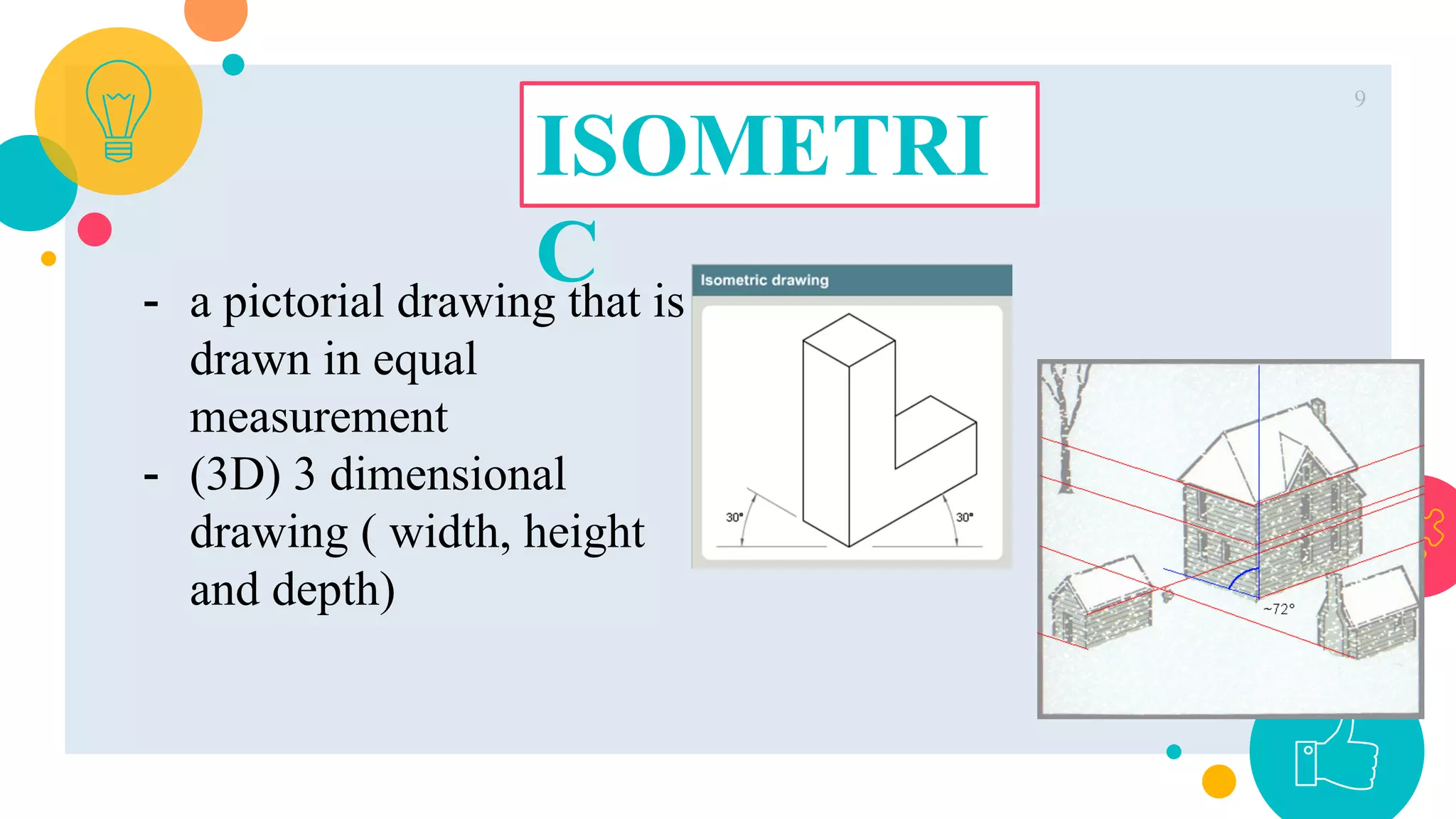 TLE 8 - TECHNICAL DRAFTING (INTERPRET TECHNICAL DRAWINGS AND PLANS) | PDF