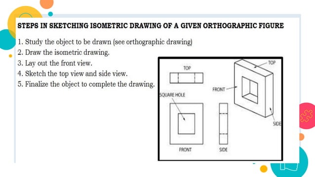 TLE 8 - TECHNICAL DRAFTING (INTERPRET TECHNICAL DRAWINGS AND PLANS) | PDF