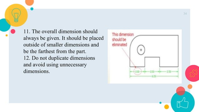 TLE 8 - TECHNICAL DRAFTING (INTERPRET TECHNICAL DRAWINGS AND PLANS) | PPT TLE 8 - TECHNICAL DRAFTING (INTERPRET TECHNICAL DRAWINGS AND PLANS) | PPT