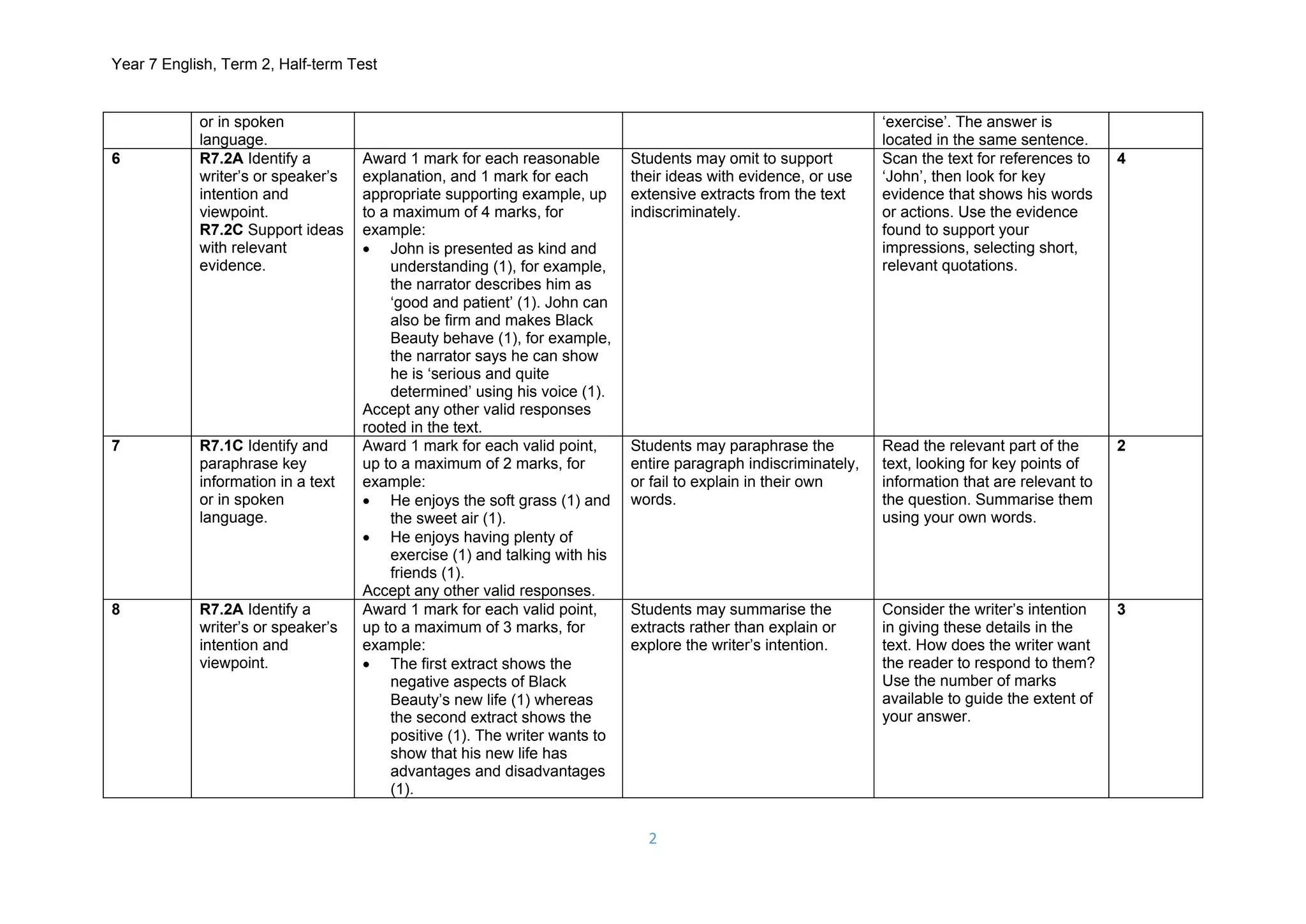 IL 7 iplsc exam .pdf