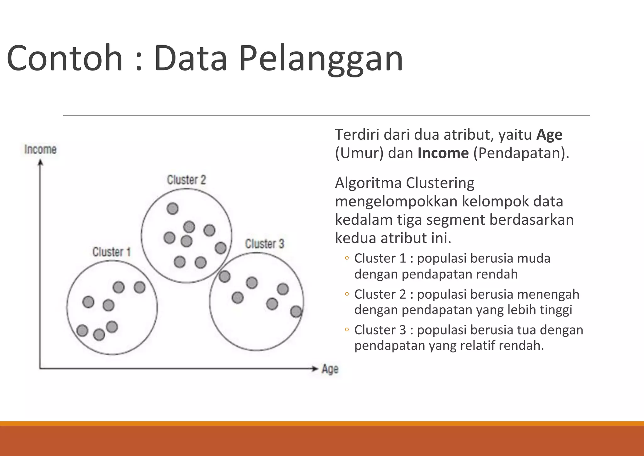 Materi Kuliah Data Mining full | PDF