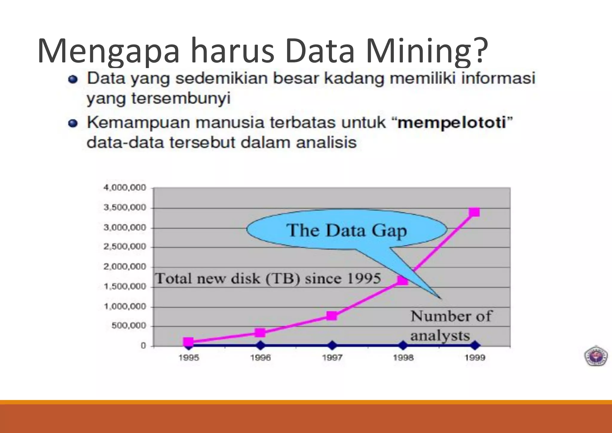 Materi Kuliah Data Mining full | PDF