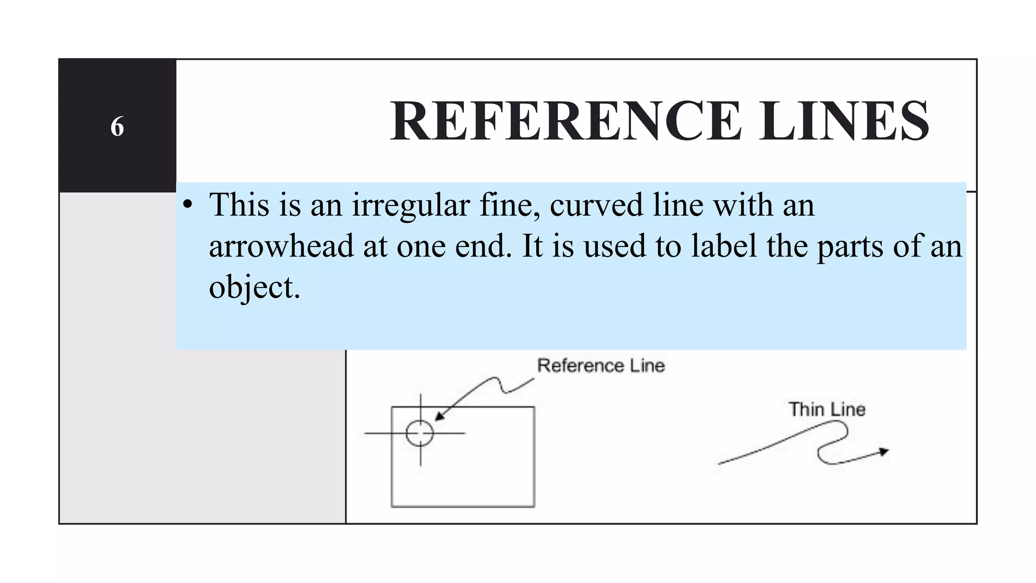 TLE 8 - TECHNICAL DRAFTING (ANALYZE SIGNS, SYMBOLS AND DATA) | PDF