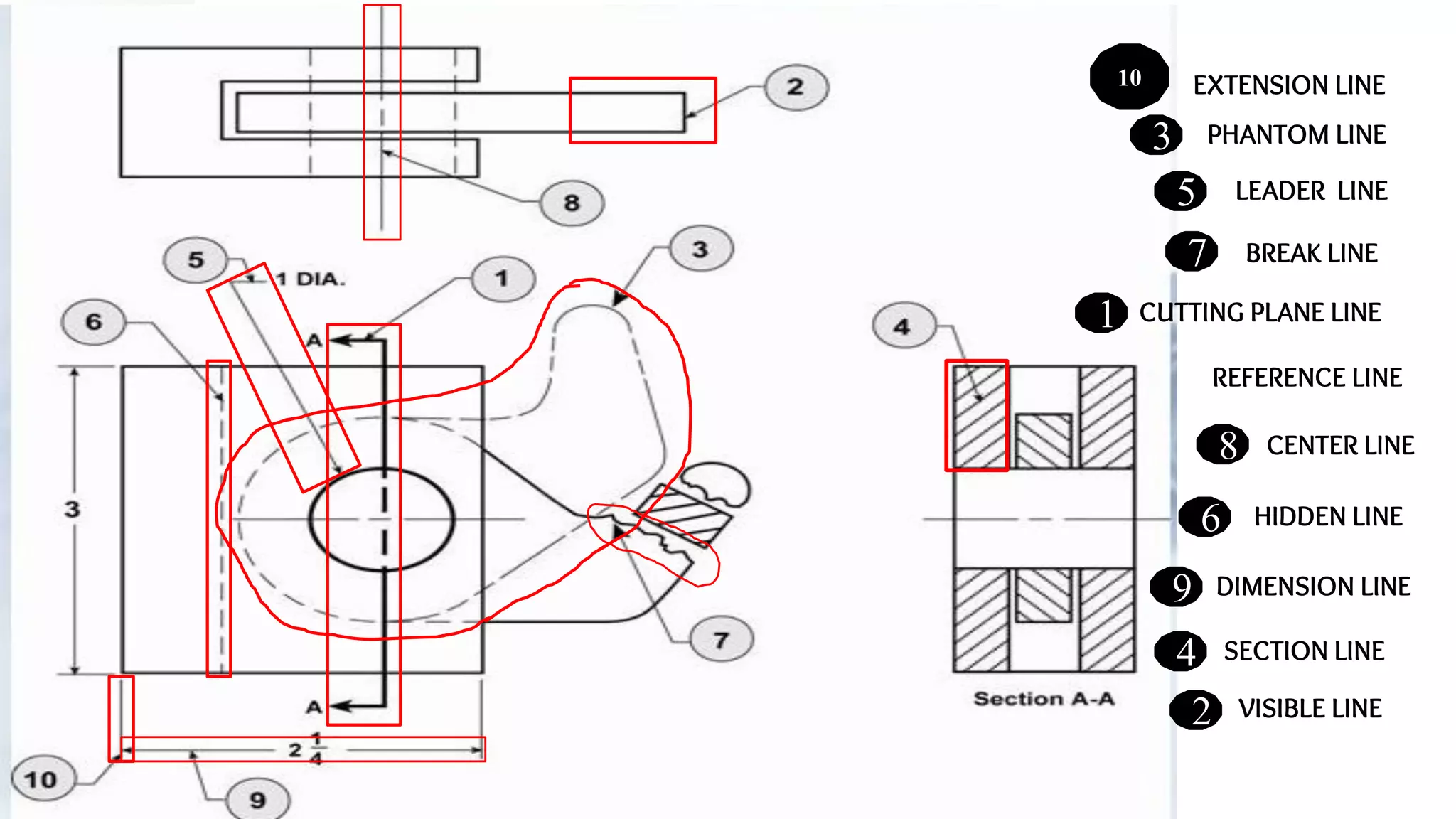 TLE 8 - TECHNICAL DRAFTING (ANALYZE SIGNS, SYMBOLS AND DATA) | PDF