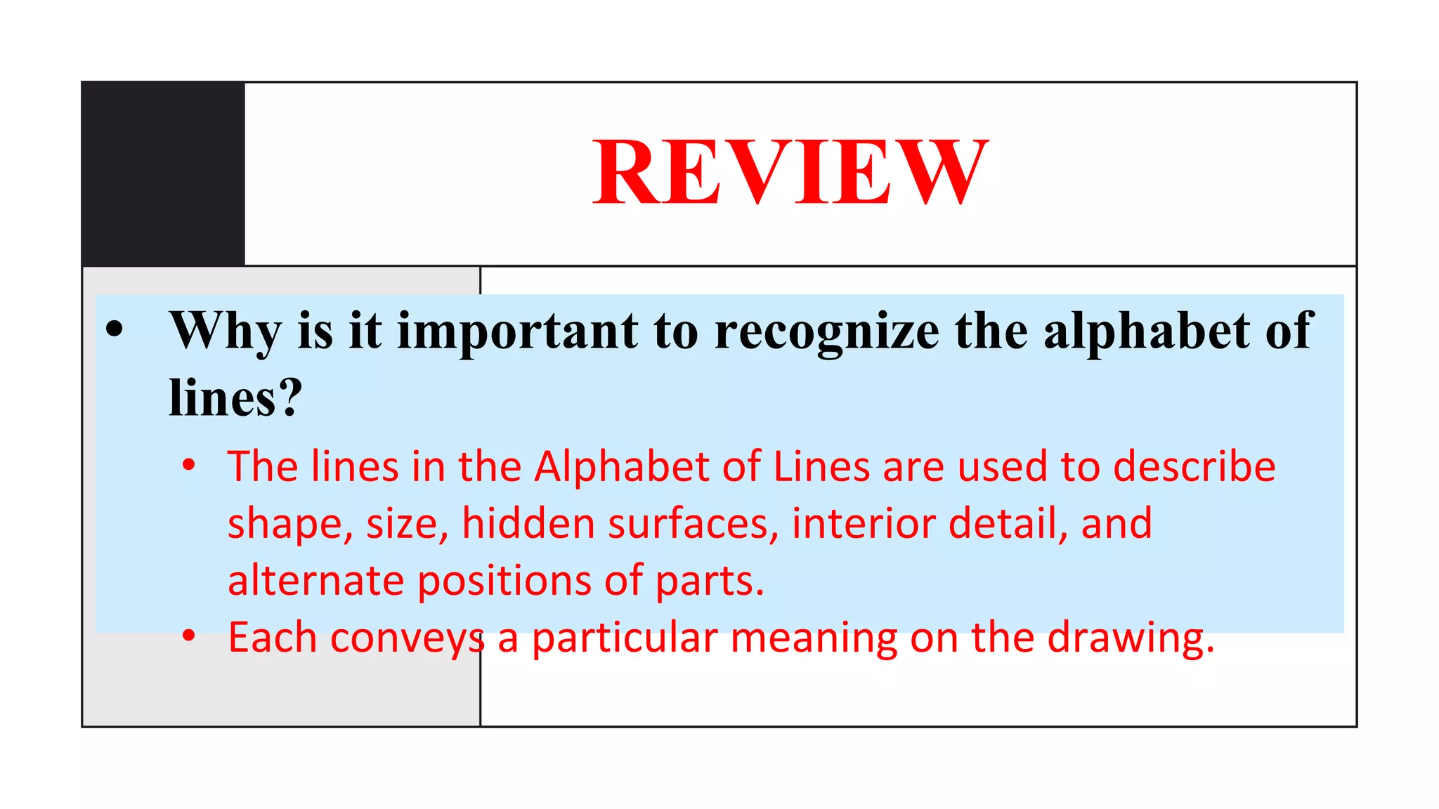 TLE 8 - TECHNICAL DRAFTING (ANALYZE SIGNS, SYMBOLS AND DATA) | PDF