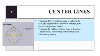 TLE 8 - TECHNICAL DRAFTING (ANALYZE SIGNS, SYMBOLS AND DATA) | PDF