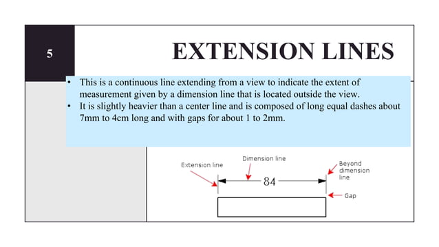 TLE 8 - TECHNICAL DRAFTING (ANALYZE SIGNS, SYMBOLS AND DATA) | PDF ...