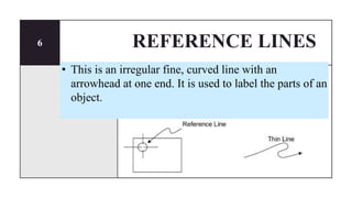 TLE 8 - TECHNICAL DRAFTING (ANALYZE SIGNS, SYMBOLS AND DATA) | PDF
