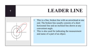 TLE 8 - TECHNICAL DRAFTING (ANALYZE SIGNS, SYMBOLS AND DATA) | PDF