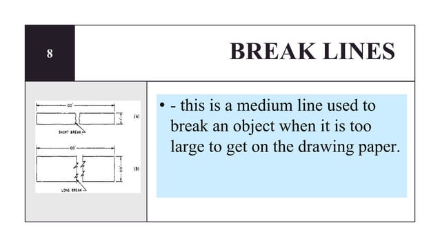 TLE 8 - TECHNICAL DRAFTING (ANALYZE SIGNS, SYMBOLS AND DATA) | PDF ...