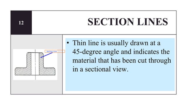 TLE 8 - TECHNICAL DRAFTING (ANALYZE SIGNS, SYMBOLS AND DATA) | PDF ...