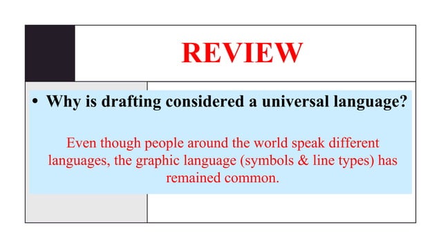 TLE 8 - TECHNICAL DRAFTING (ANALYZE SIGNS, SYMBOLS AND DATA) | PDF ...