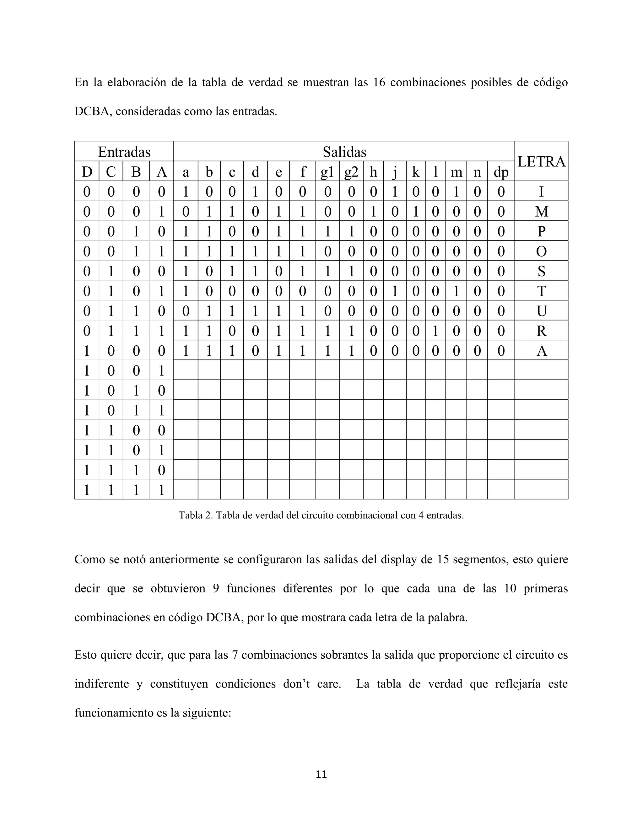 Proyecto final curso – Electrónica Digital I | PDF