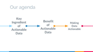 "Making Data Actionable" by Budiman Rusly (KMK Online) | PPT