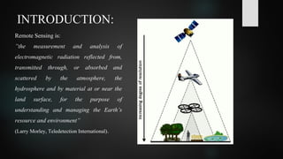 Application of Remote Sensing and GIS in Urban Planning | PDF