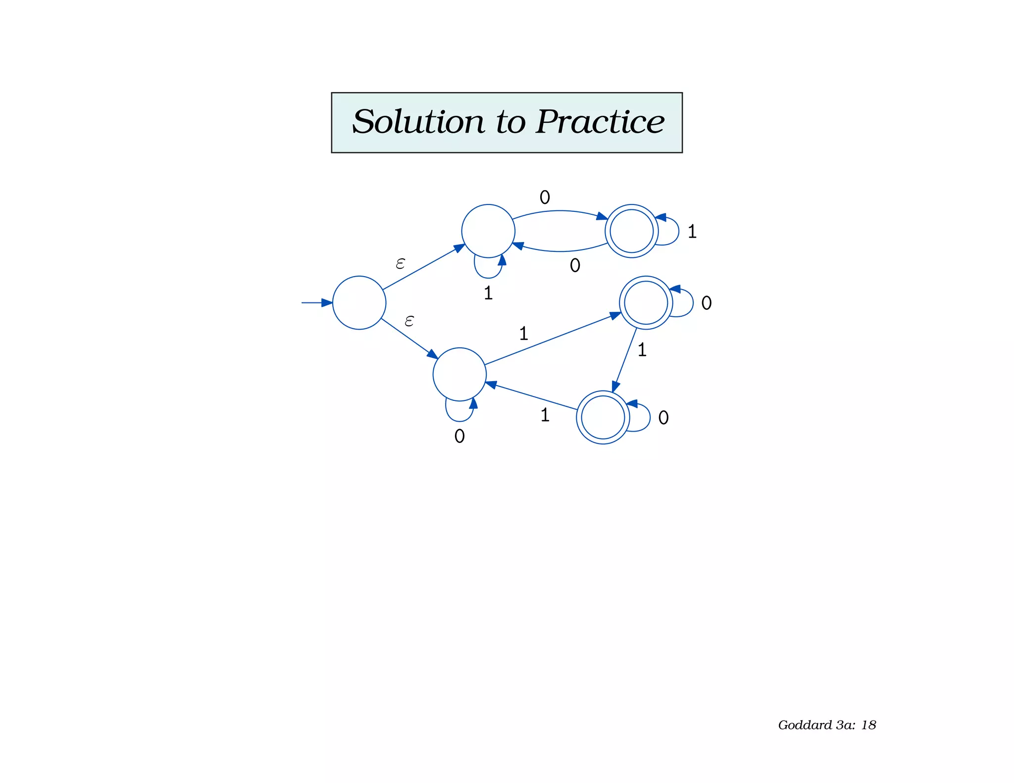 non deterministic finit automata | PDF | Programming Languages | Computing