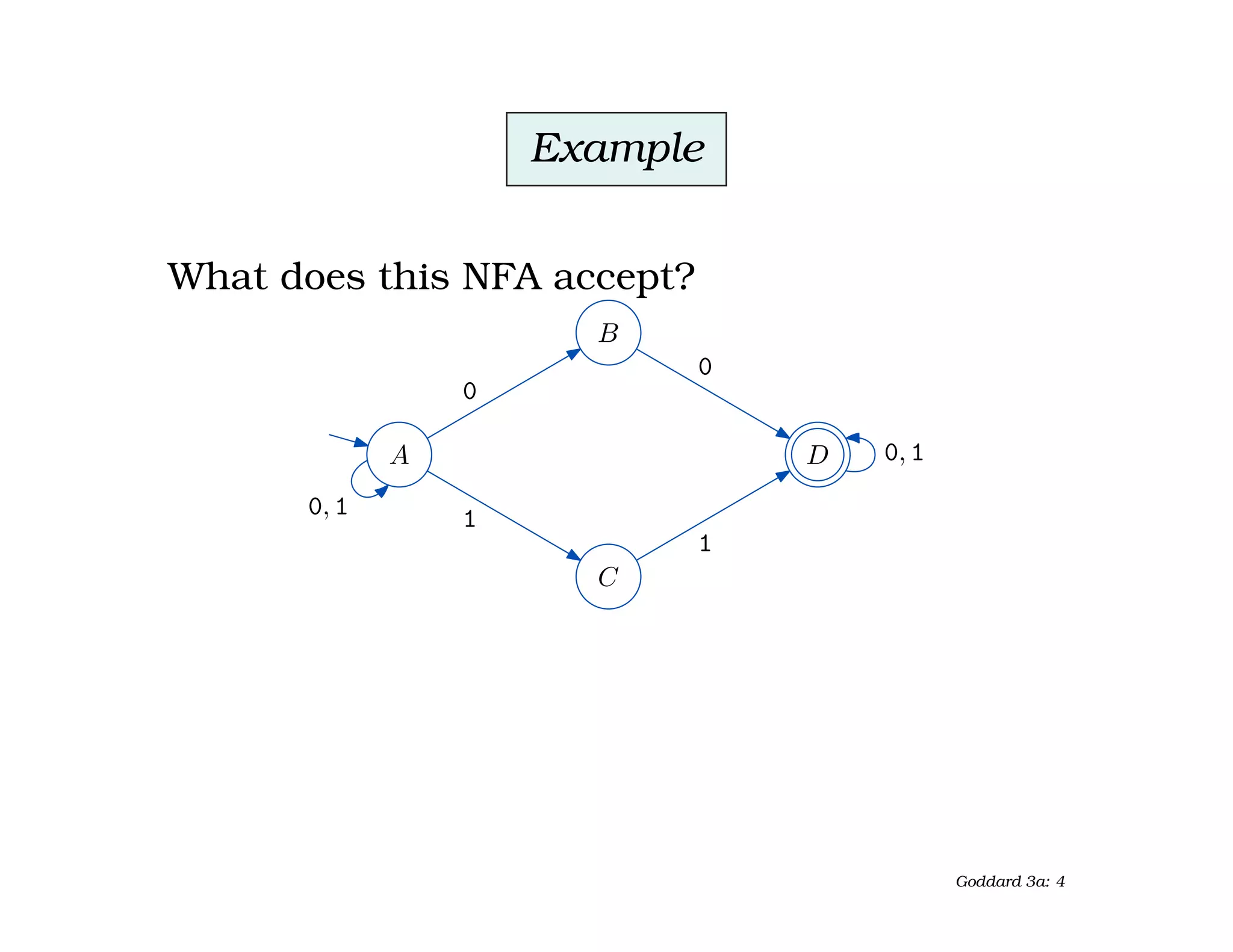 non deterministic finit automata | PDF | Programming Languages | Computing