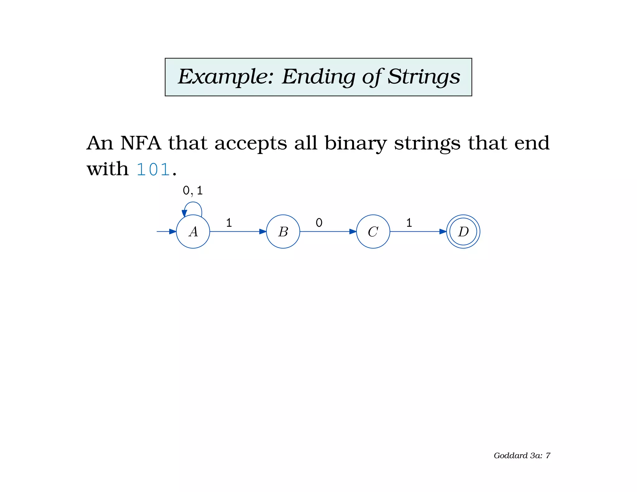 Non Deterministic Finit Automata Ppt