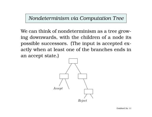 non deterministic finit automata | PDF | Programming Languages | Computing
