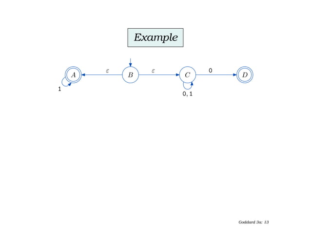 Non Deterministic Finit Automata Ppt