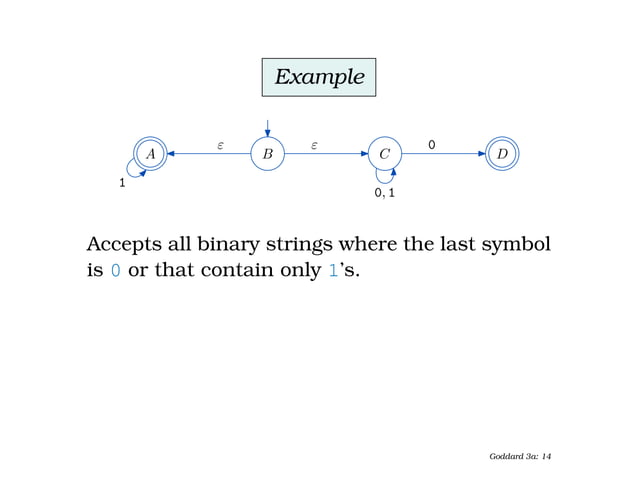 Non Deterministic Finit Automata Pdf Programming Languages Computing