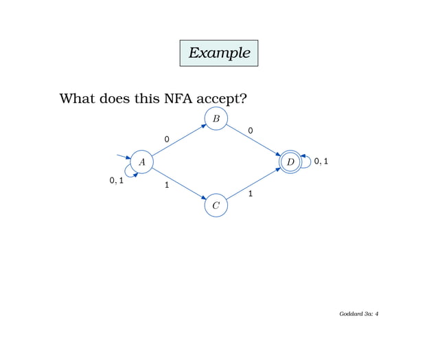Non Deterministic Finit Automata Pdf Programming Languages Computing