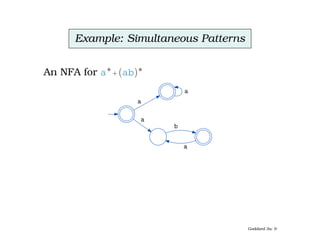 non deterministic finit automata | PDF | Programming Languages | Computing