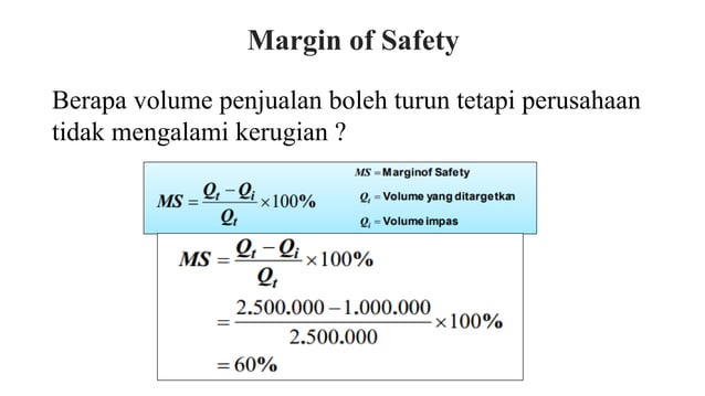 Analisis Titik Impas (Break Even Point) | PDF