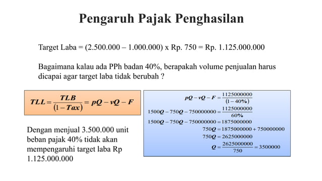 Analisis Titik Impas (Break Even Point) | PDF
