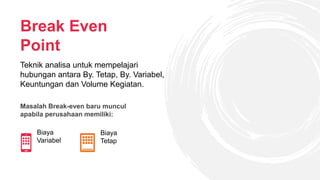 Analisis Titik Impas (Break Even Point) | PDF