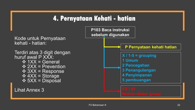 K3 LAB | PPT