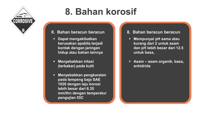 K3 LAB | PPT